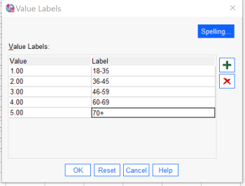 Quantitative Analysis with SPSS: Data Management – Social Data Analysis